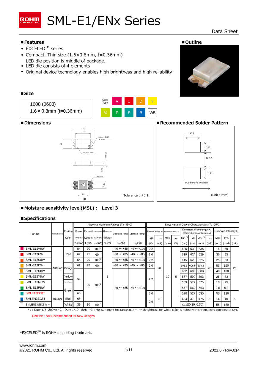 SML-E12M8WT86_（ROHM(罗姆)）SML-E12M8WT86中文资料_价格_PDF手册-立创电子商城