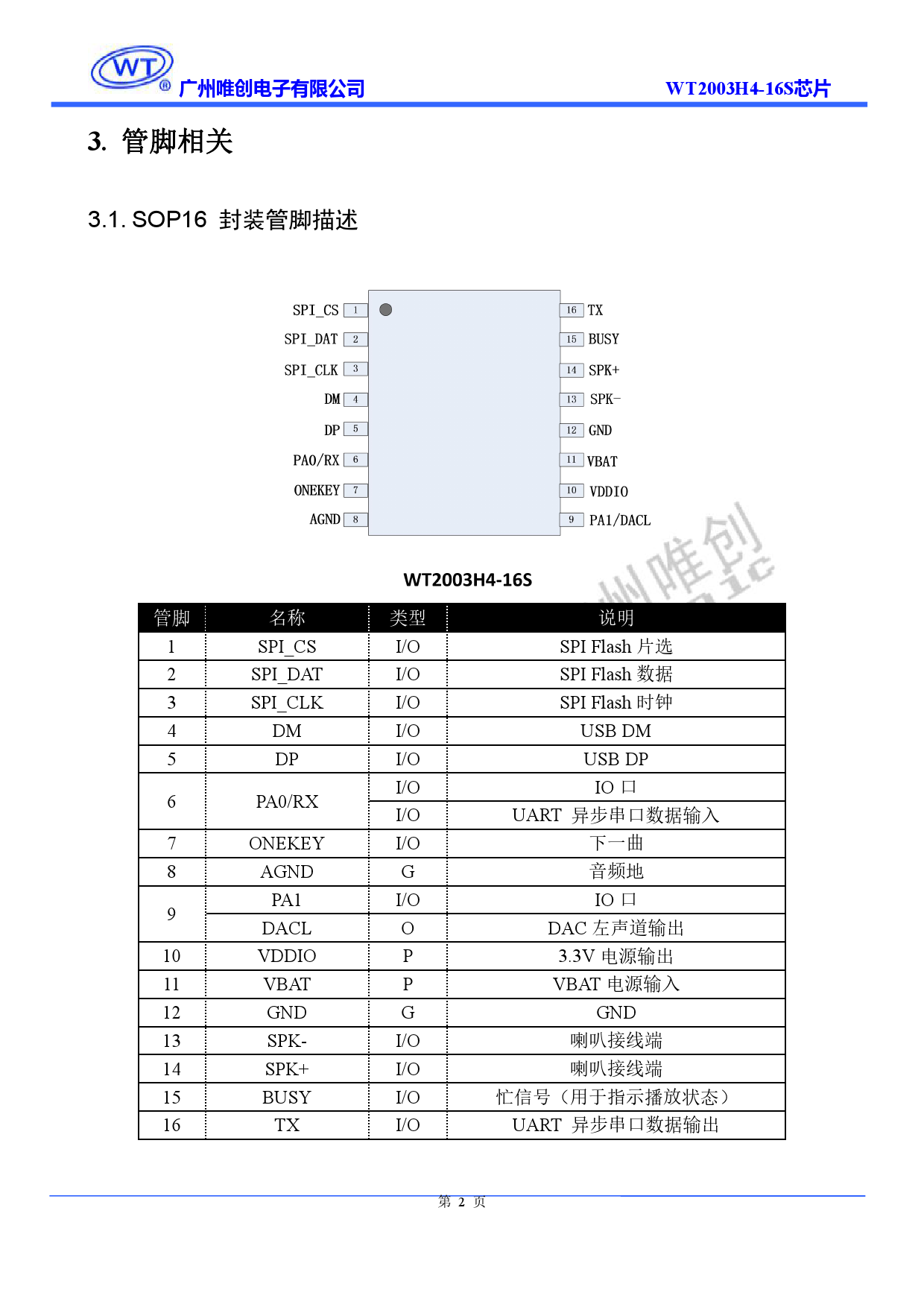 WT2003H4-16S_（WT(唯创知音)）WT2003H4-16S中文资料_价格_PDF手册-立创电子商城