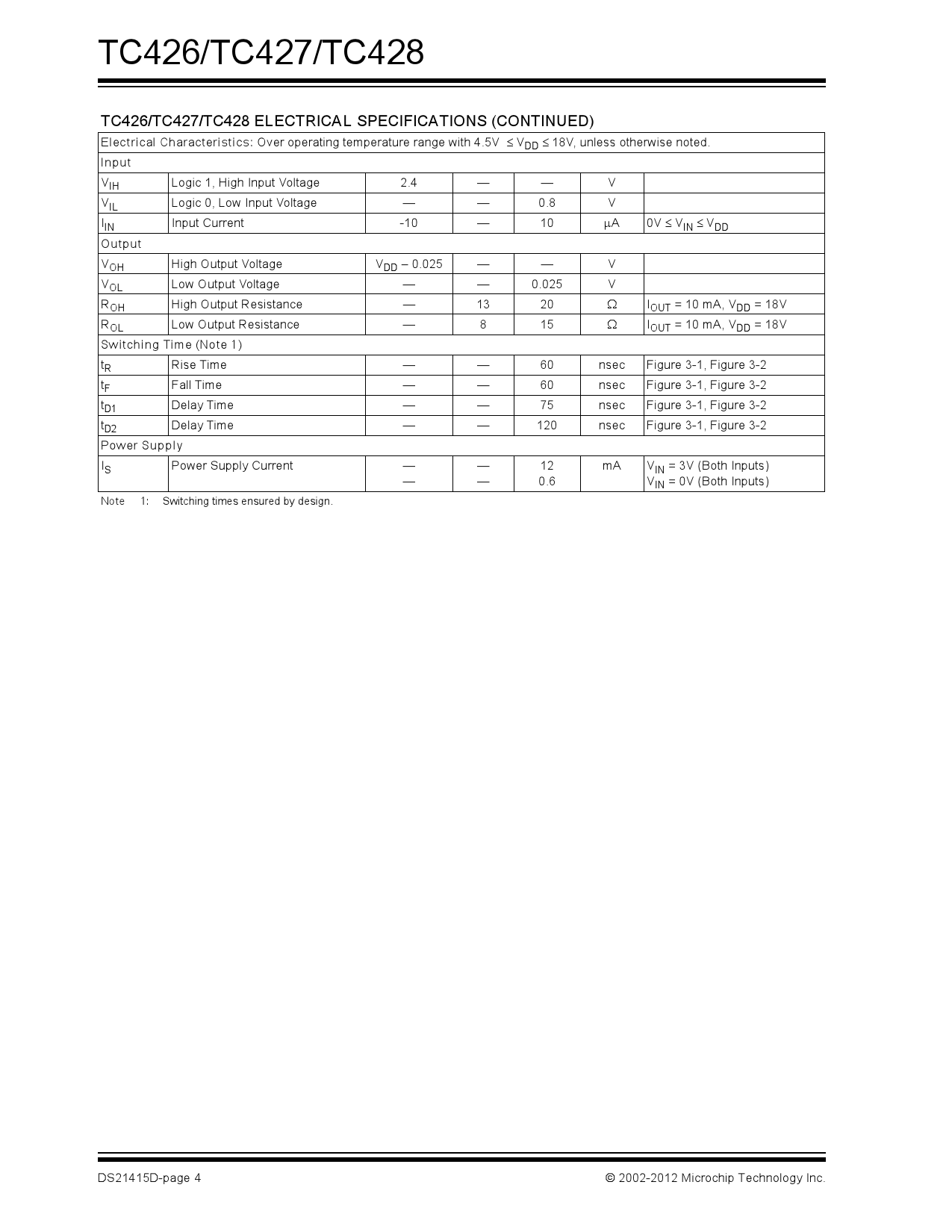 TC427EOA_（MICROCHIP(美国微芯)）TC427EOA中文资料_价格_PDF手册-立创电子商城