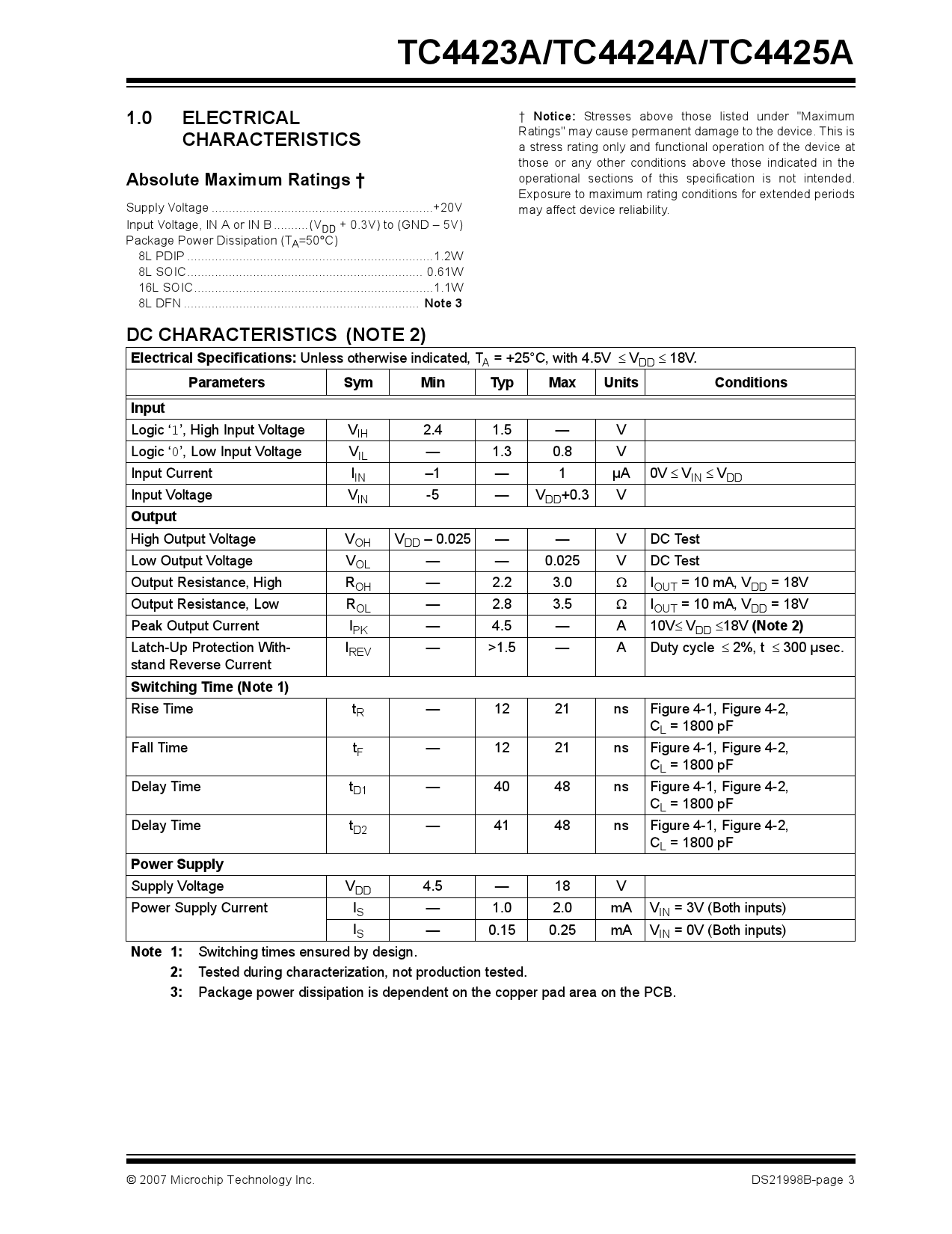 TC4424AVOA_（MICROCHIP(美国微芯)）TC4424AVOA中文资料_价格_PDF手册-立创电子商城