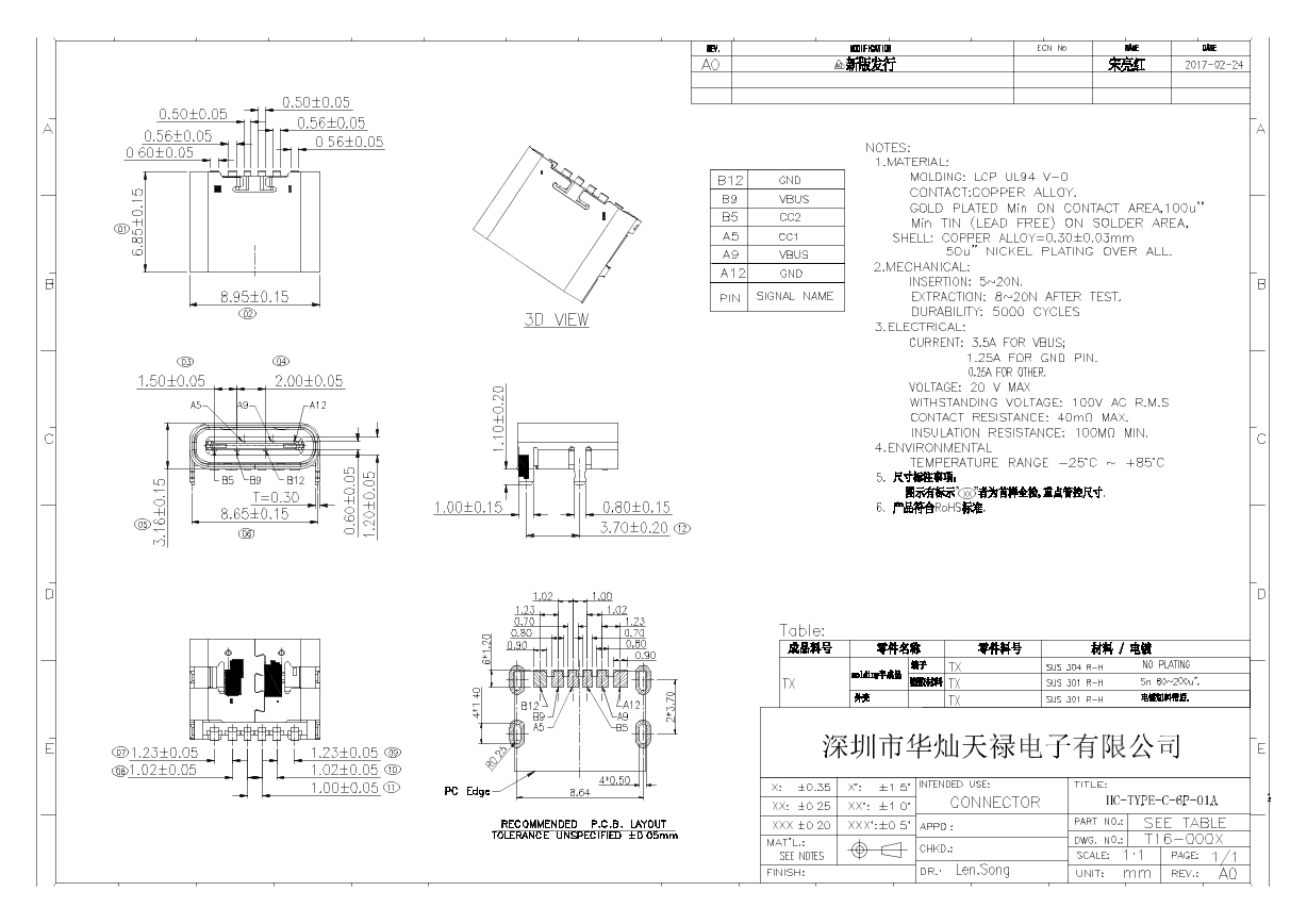 HC-TYPE-C-6P-01A_（HCTL(华灿天禄)）HC-TYPE-C-6P-01A中文资料_价格_PDF手册-立创电子商城