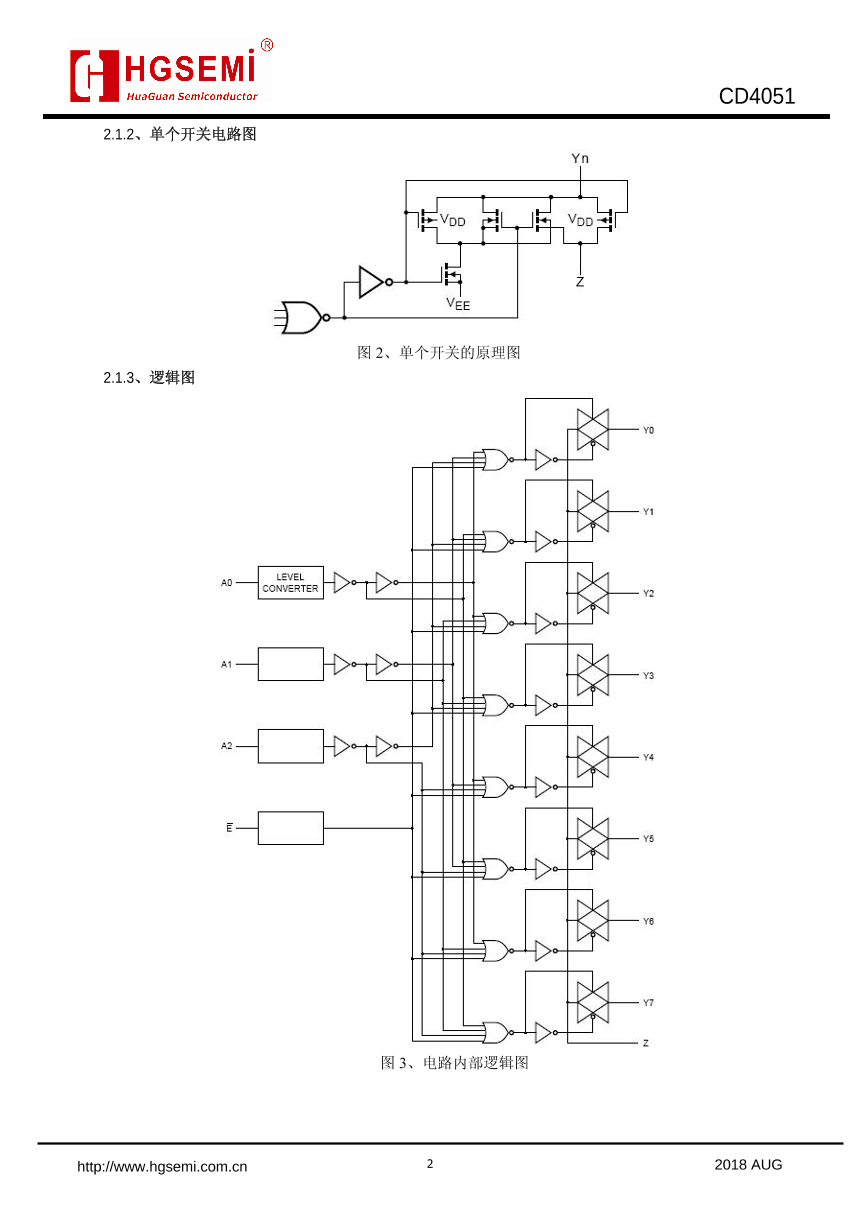 CD4051BM/TR_（HGSEMI(华冠)）CD4051BM/TR中文资料_价格_PDF手册-立创电子商城