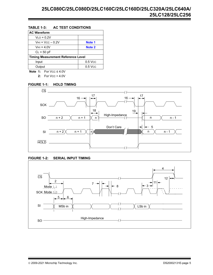 25LC320A-I/SN_（MICROCHIP(美国微芯)）25LC320A-I/SN中文资料_价格_PDF手册-立创电子商城
