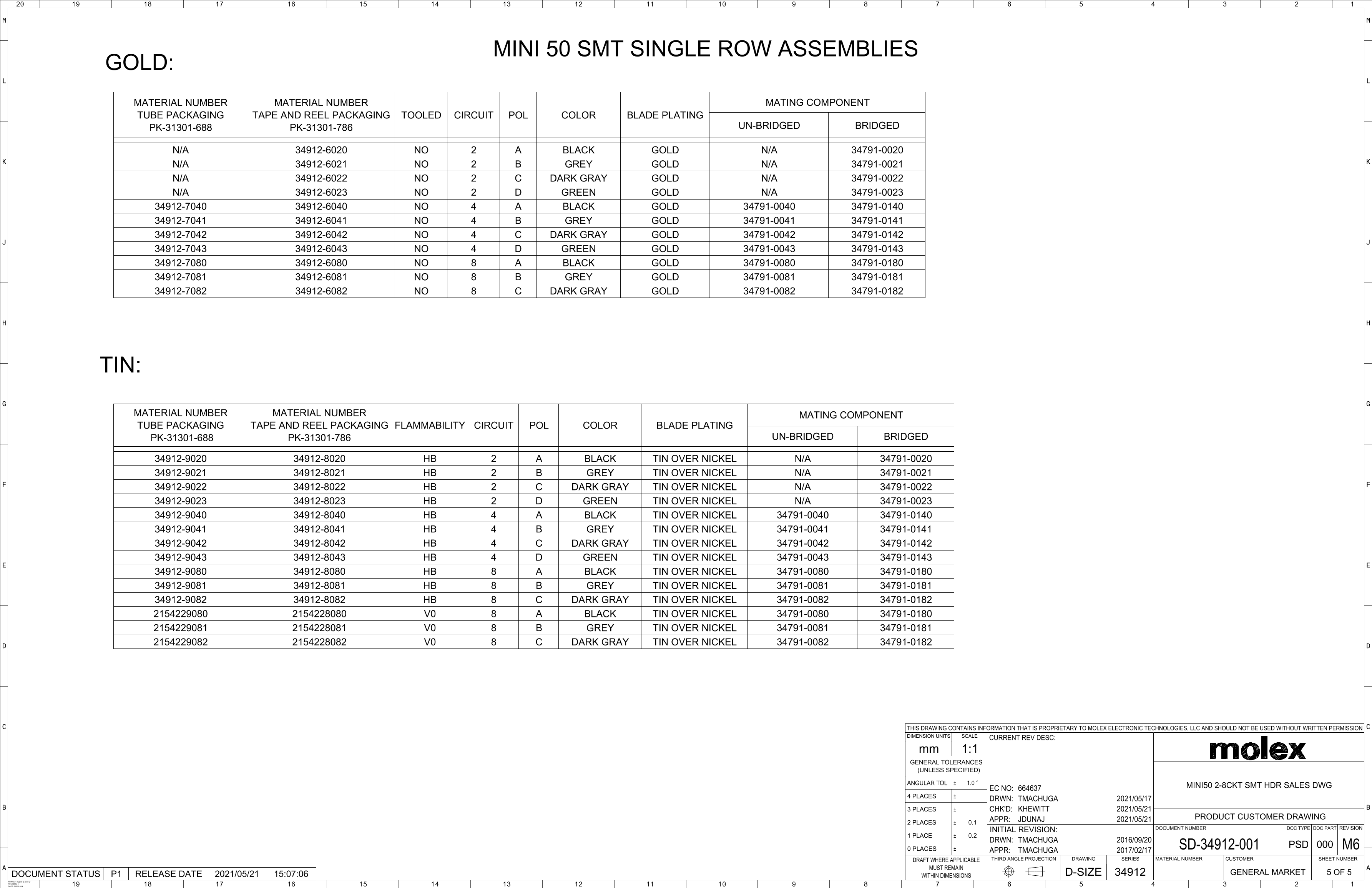 349128040_（MOLEX）349128040中文资料_价格_PDF手册-立创电子商城