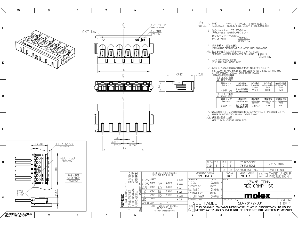781710002_（MOLEX）781710002中文资料_价格_PDF手册-立创电子商城