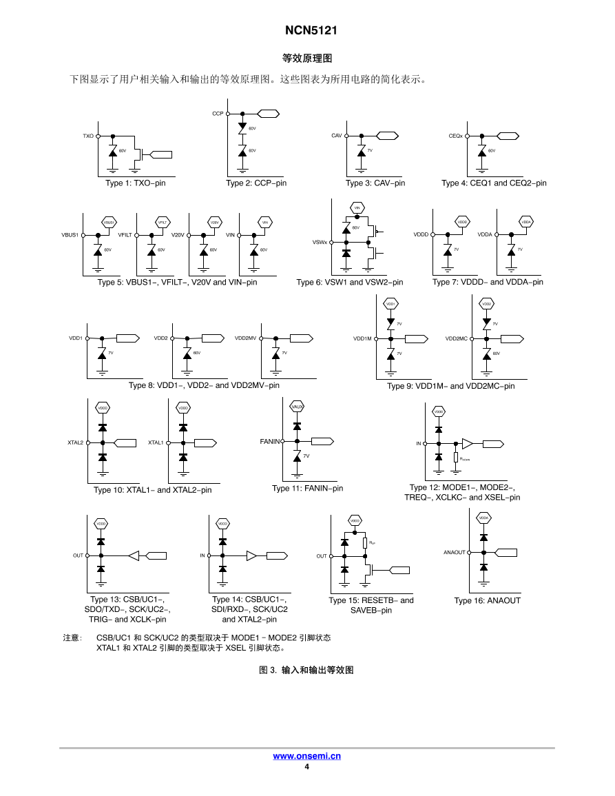 NCN5121MNTWG_（onsemi(安森美)）NCN5121MNTWG中文资料_价格_PDF手册-立创电子商城