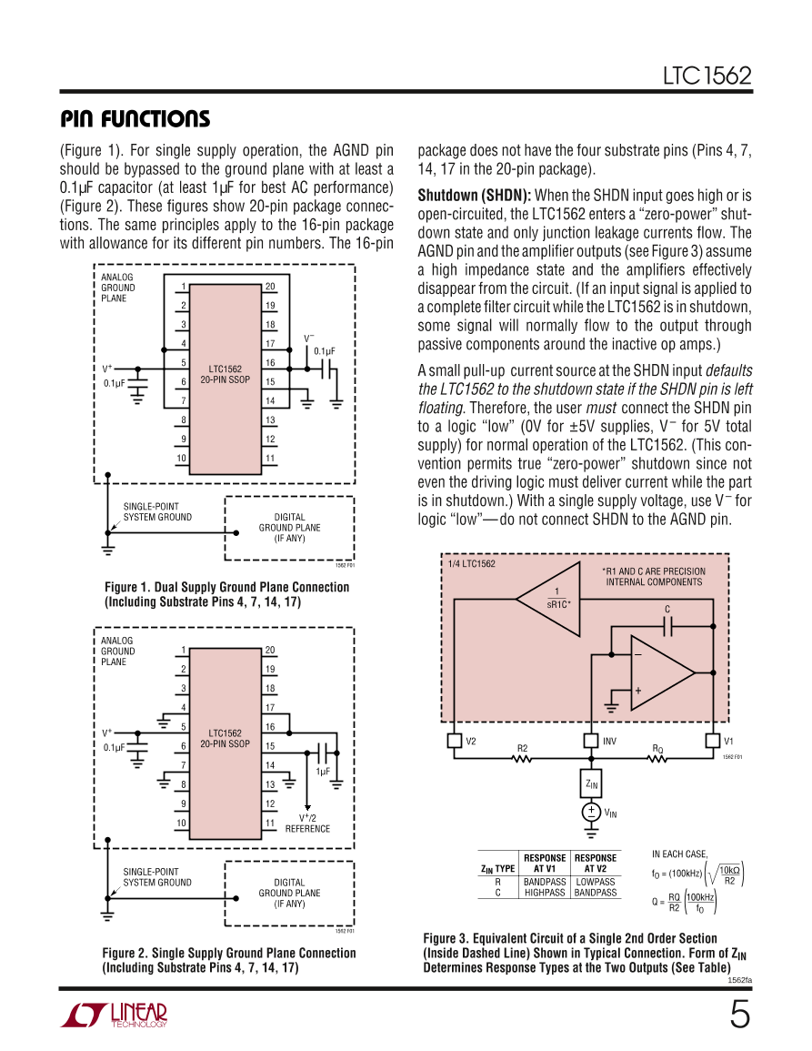 LTC1562IG#PBF_（ADI(亚德诺)）LTC1562IG#PBF中文资料_价格_PDF手册-立创电子商城