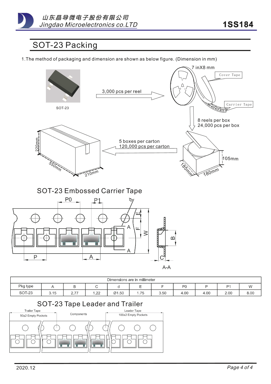 1SS184_（晶导微电子）1SS184中文资料_价格_PDF手册-立创电子商城