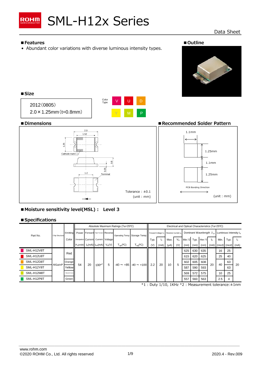 SML-H12M8TT86_（ROHM(罗姆)）SML-H12M8TT86中文资料_价格_PDF手册-立创电子商城