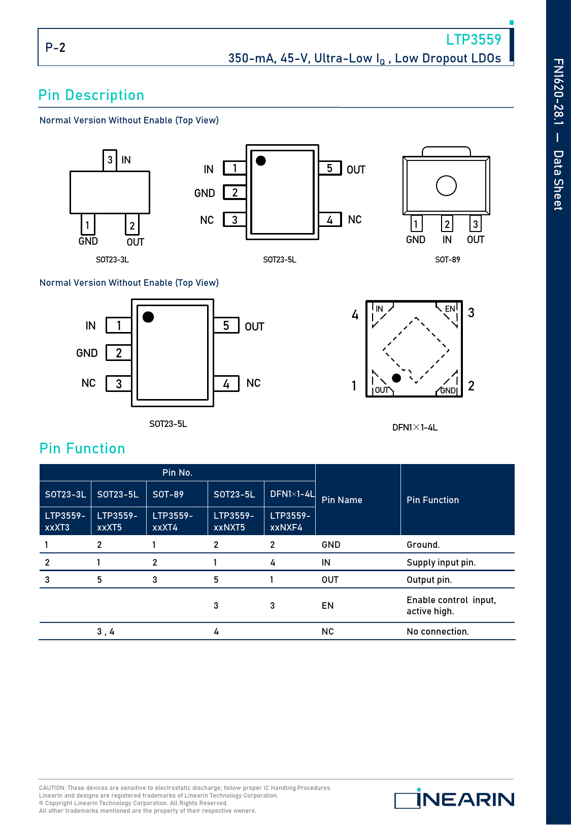 LTP3559-50XT4_（Linearin(先积)）LTP3559-50XT4中文资料_价格_PDF手册-立创电子商城