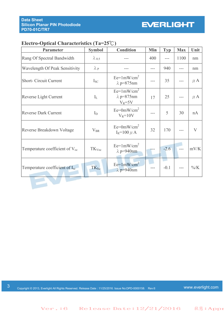 PD70-01C/TR7(ORI)_（EVERLIGHT(亿光)）PD70-01C/TR7(ORI)中文资料_价格_PDF手册-立创电子商城