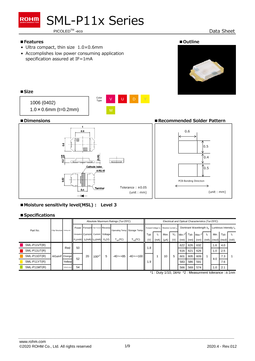 SML-P11UTT86R_（ROHM(罗姆)）SML-P11UTT86R中文资料_价格_PDF手册-立创电子商城