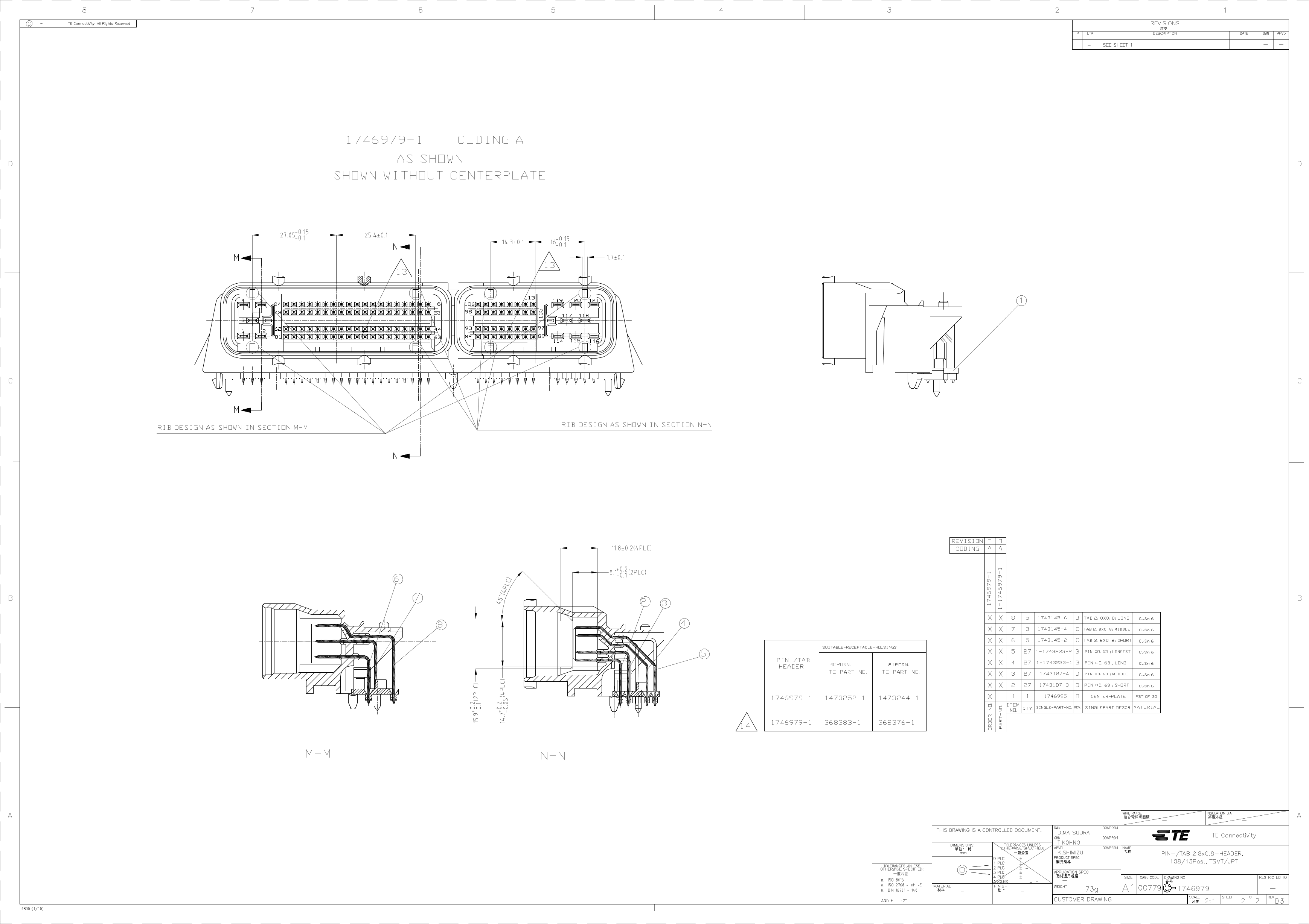 1746979-1_（TE Connectivity(美国泰科)）1746979-1中文资料_价格_PDF手册-立创电子商城