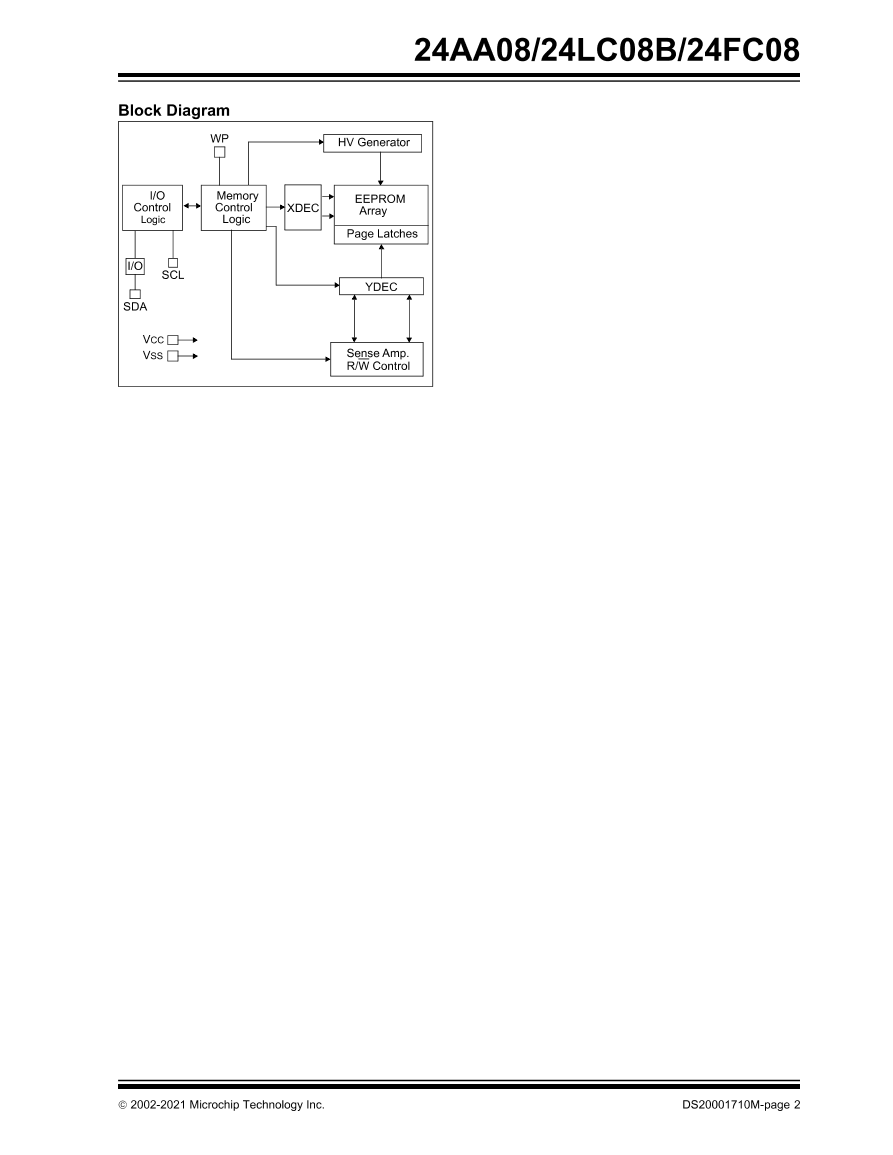 24LC08BT-I/OT_（MICROCHIP(美国微芯)）24LC08BT-I/OT中文资料_价格_PDF手册-立创电子商城