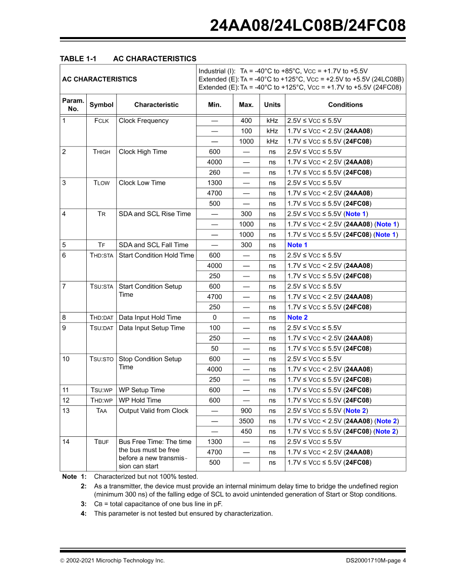 24LC08BT-I/OT_（MICROCHIP(美国微芯)）24LC08BT-I/OT中文资料_价格_PDF手册-立创电子商城
