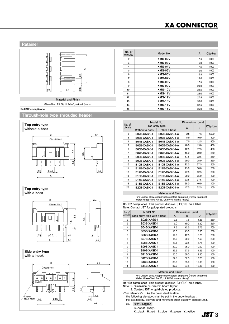 SXA-001T-P0.6L_（JST）SXA-001T-P0.6L中文资料_价格_PDF手册-立创电子商城