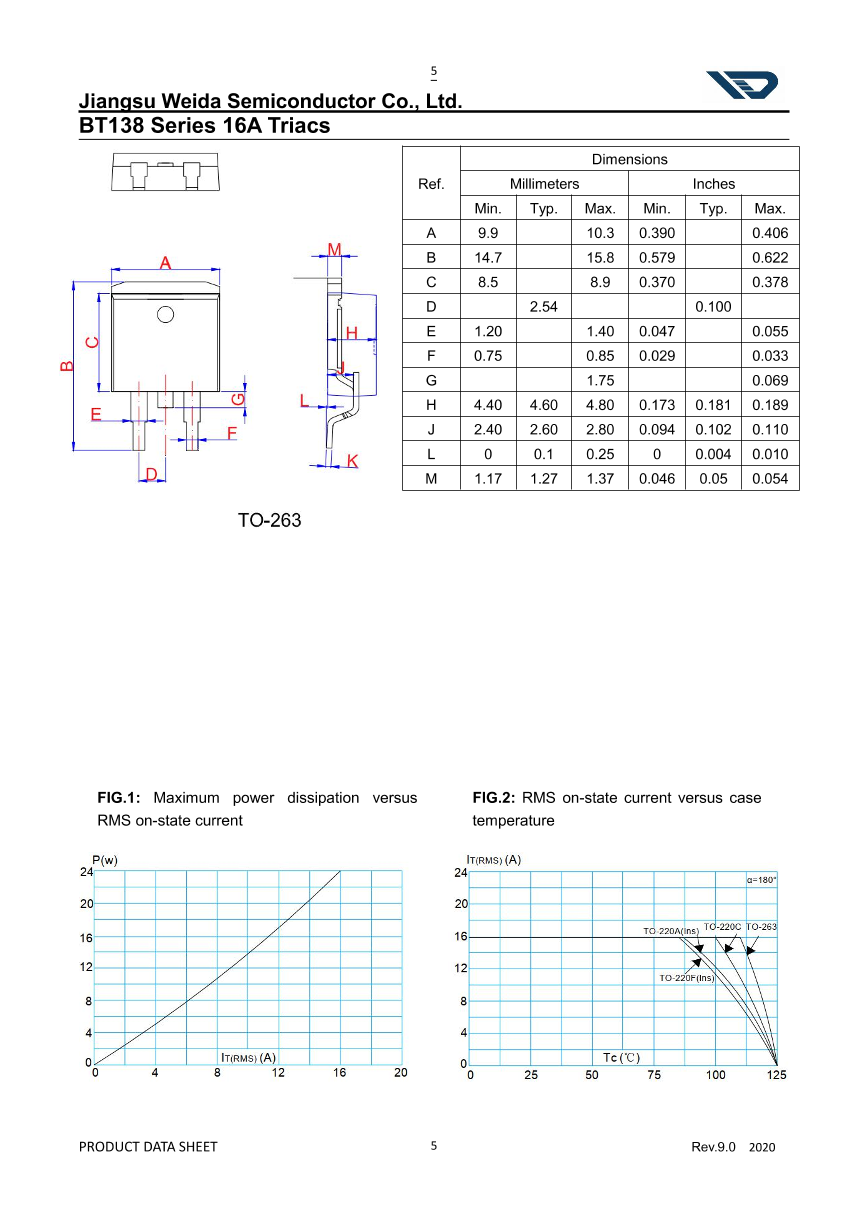 BT139-800E_（WEIDA(韦达)）BT139-800E中文资料_价格_PDF手册-立创电子商城