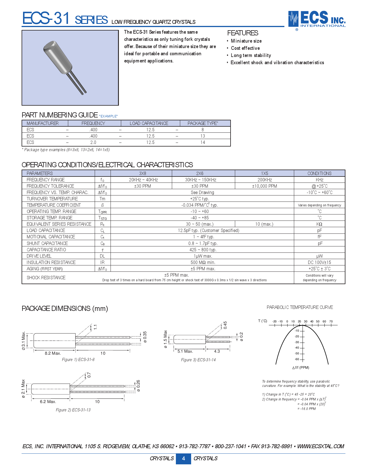 ECS-.320-12.5-13_（ECS）ECS-.320-12.5-13中文资料_价格_PDF手册-立创电子商城