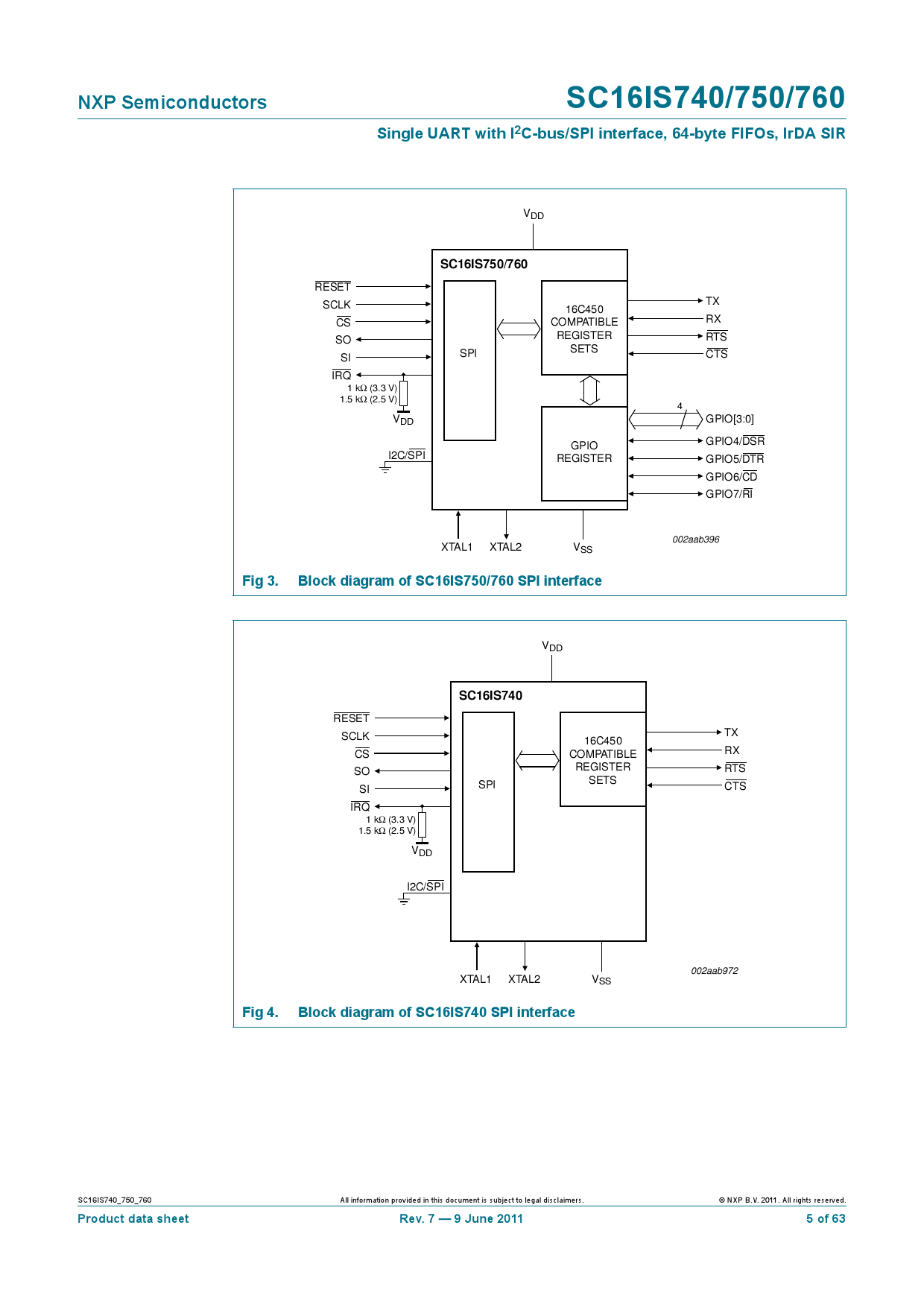 SC16IS750IBS,128_（NXP(恩智浦)）SC16IS750IBS,128中文资料_价格_PDF手册-立创电子商城