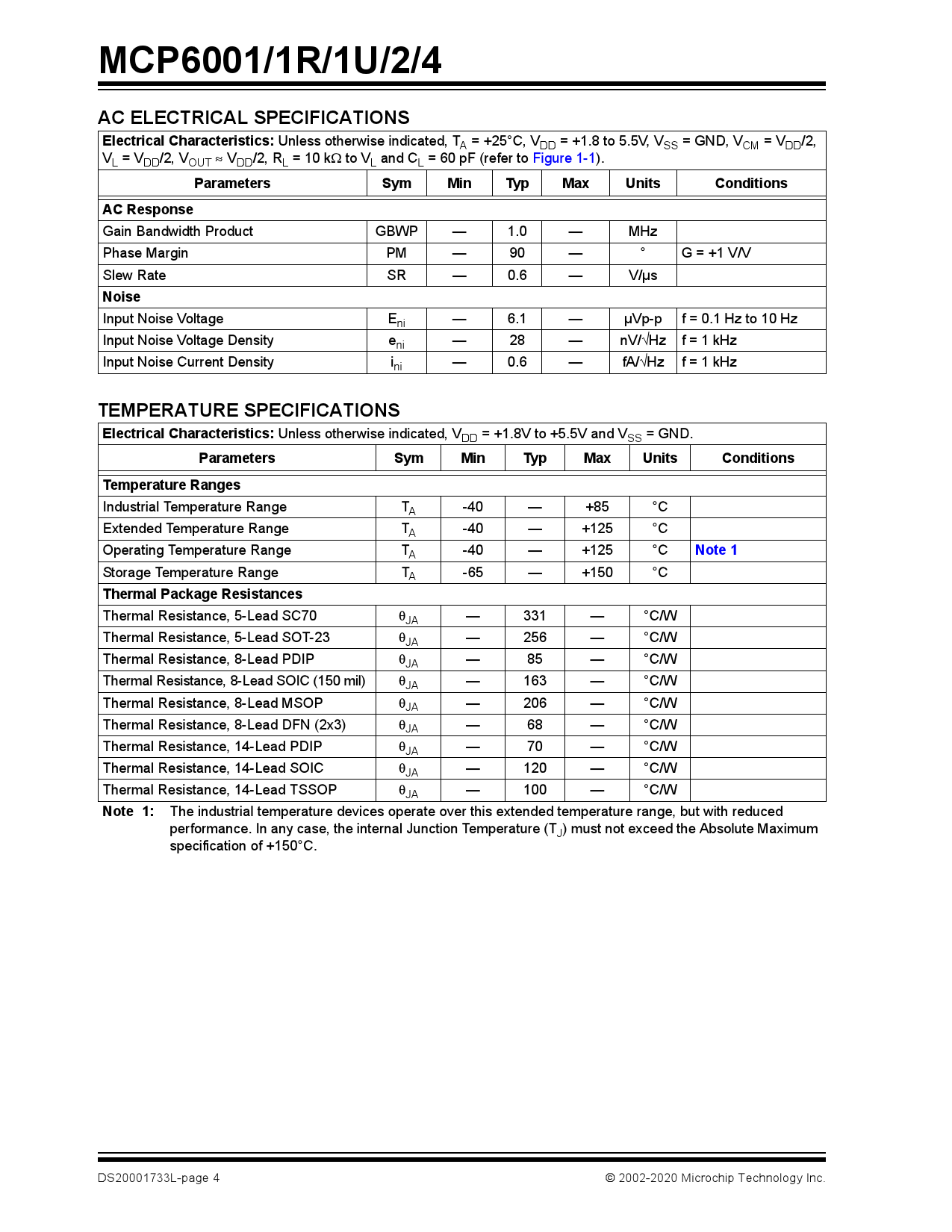 MCP6004-E/P_（MICROCHIP(美国微芯)）MCP6004-E/P中文资料_价格_PDF手册-立创电子商城