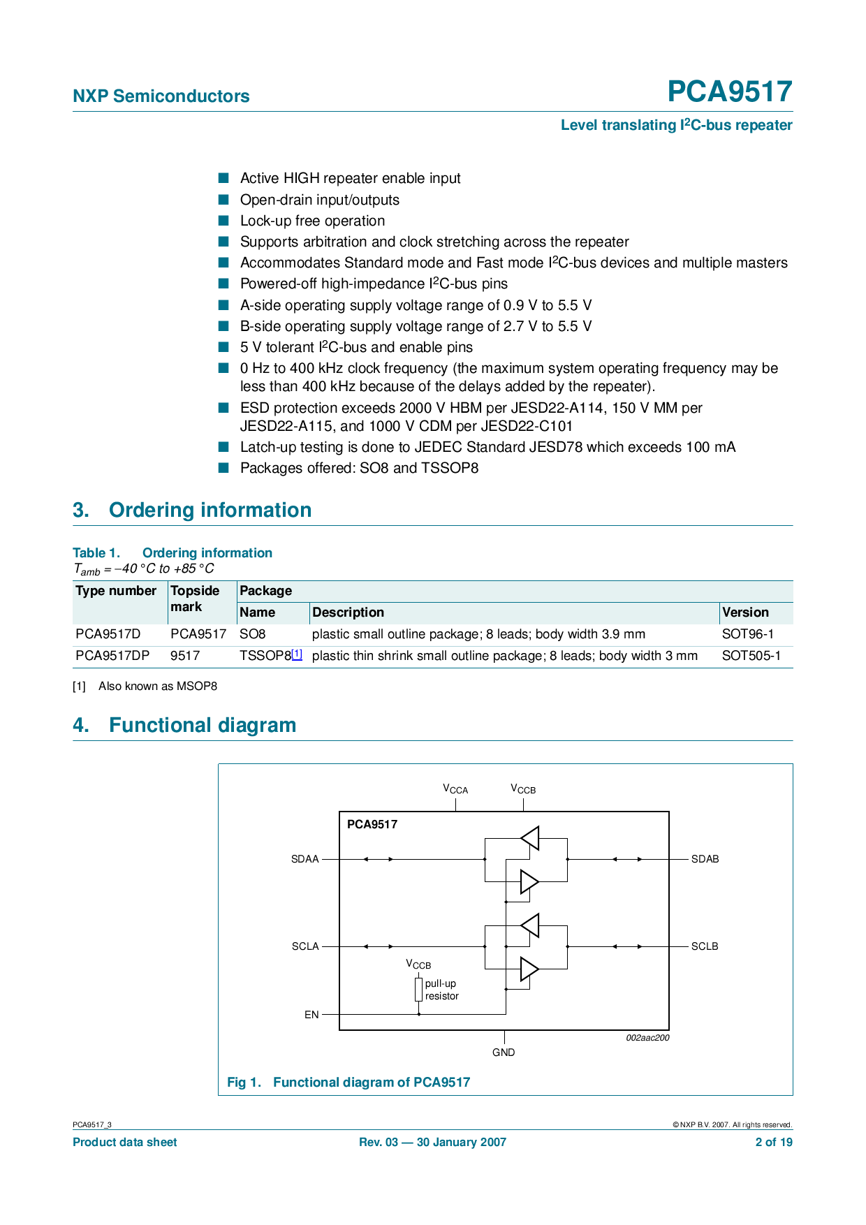 PCA9517DP,118_（NXP(恩智浦)）PCA9517DP,118中文资料_价格_PDF手册-立创电子商城