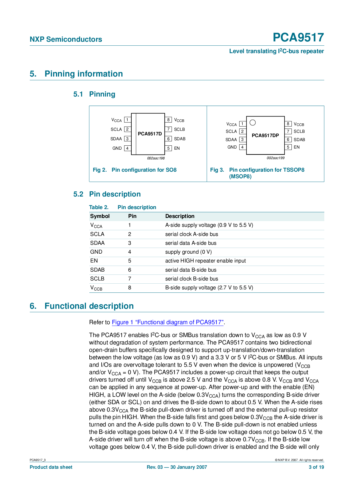 PCA9517DP,118_（NXP(恩智浦)）PCA9517DP,118中文资料_价格_PDF手册-立创电子商城