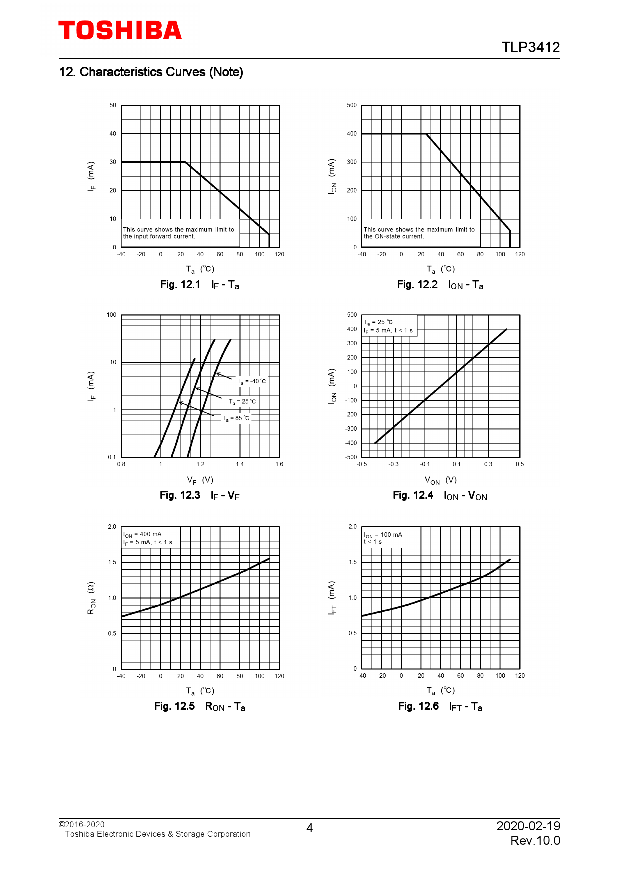 TLP3412(TP,F_（TOSHIBA(东芝)）TLP3412(TP,F中文资料_价格_PDF手册-立创电子商城