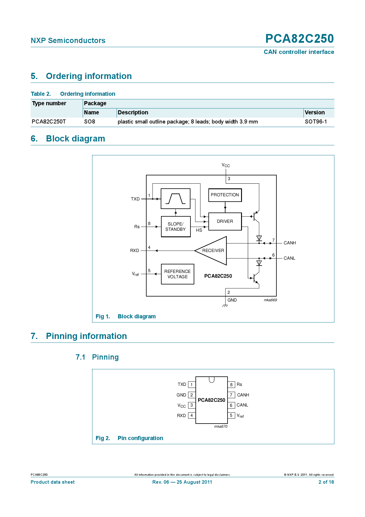 PCA82C250T/YM,118_（NXP(恩智浦)）PCA82C250T/YM,118中文资料_价格_PDF手册-立创电子商城