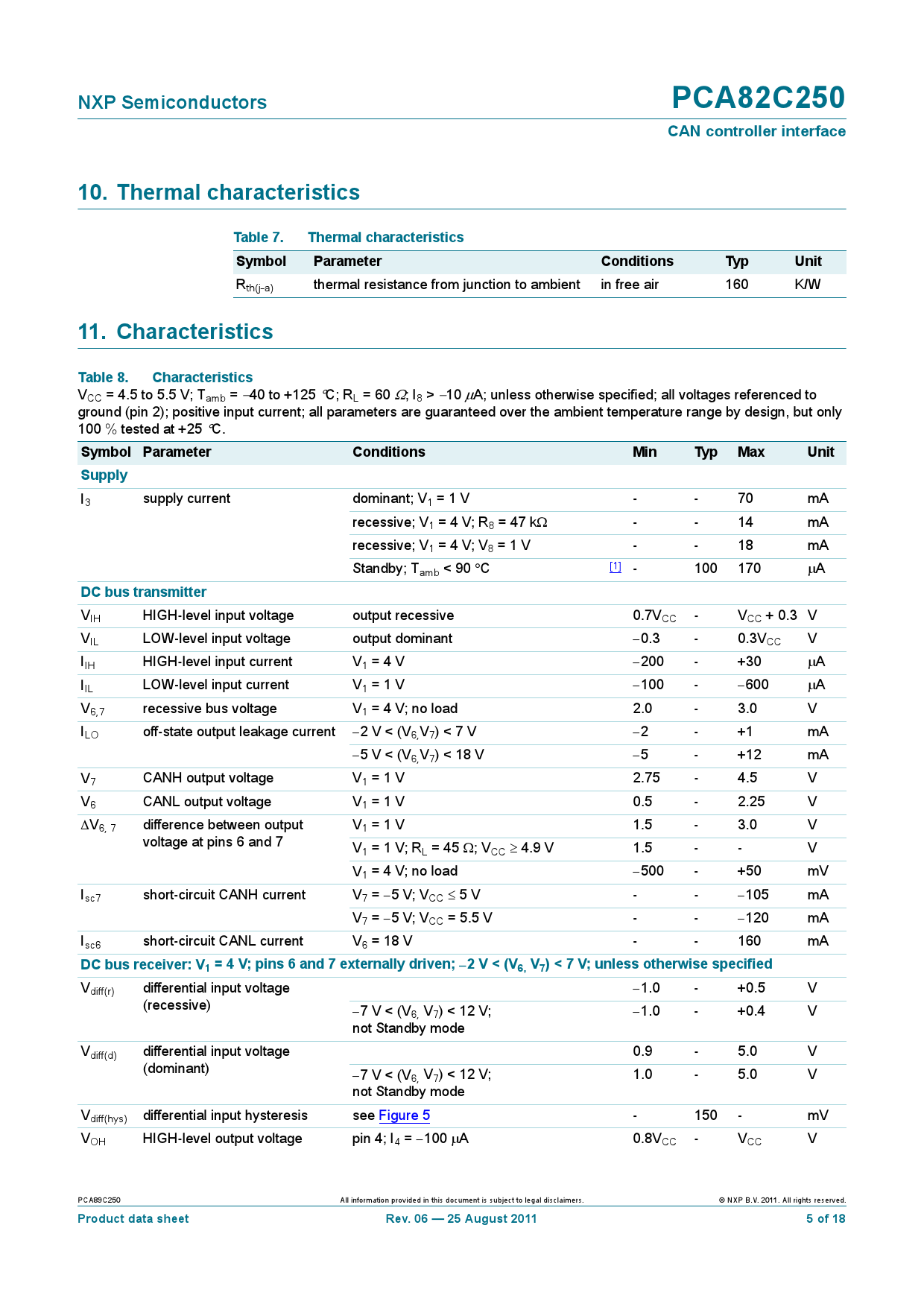 PCA82C250T/YM,115_（NXP(恩智浦)）PCA82C250T/YM,115中文资料_价格_PDF手册-立创电子商城
