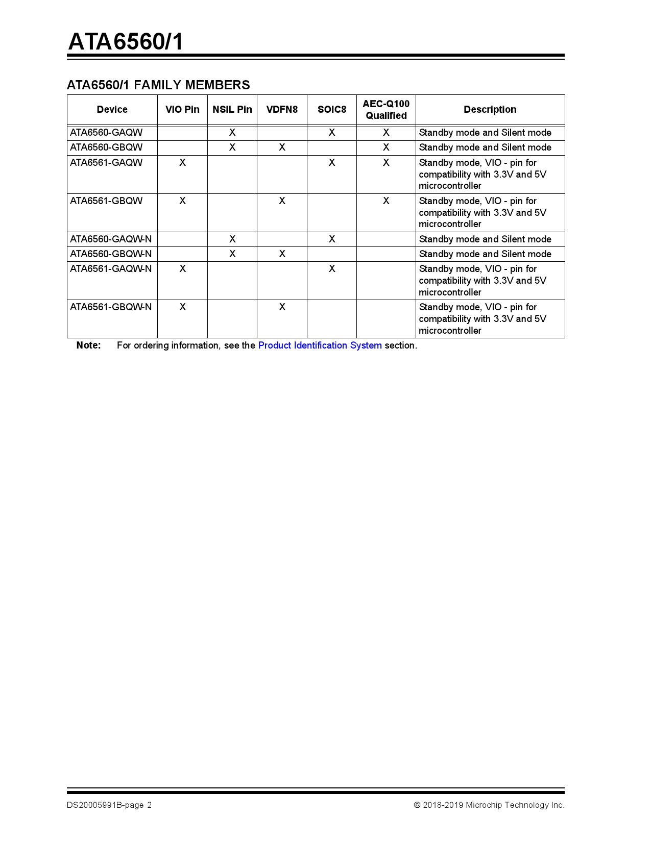 ATA6561-GAQW-N_（MICROCHIP(美国微芯)）ATA6561-GAQW-N中文资料_价格_PDF手册-立创电子商城