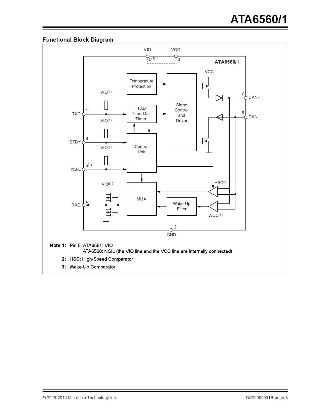 ATA6561-GBQW-N_（MICROCHIP(美国微芯)）ATA6561-GBQW-N中文资料_价格_PDF手册-立创电子商城
