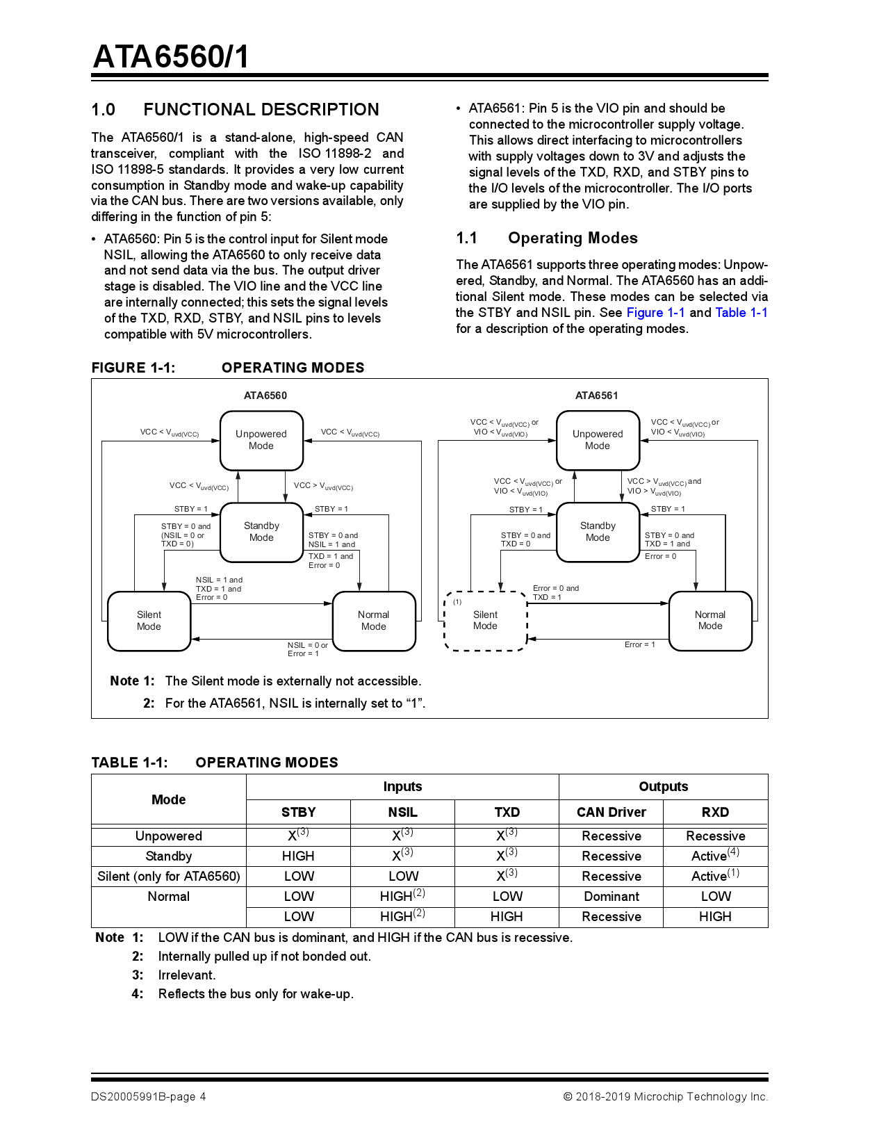 ATA6561-GAQW-N_（MICROCHIP(美国微芯)）ATA6561-GAQW-N中文资料_价格_PDF手册-立创电子商城