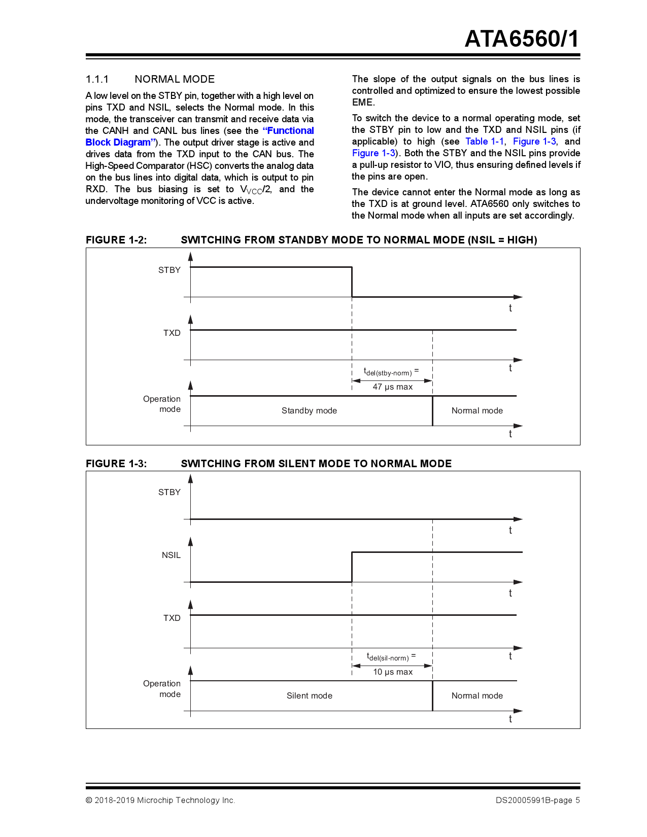 ATA6561-GAQW_（MICROCHIP(美国微芯)）ATA6561-GAQW中文资料_价格_PDF手册-立创电子商城
