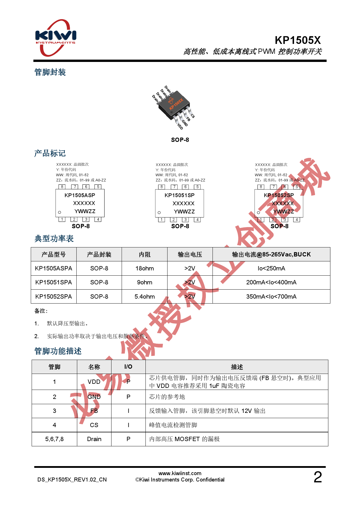 KP15051SPA_（Kiwi Instruments(必易微)）KP15051SPA中文资料_价格_PDF手册-立创电子商城