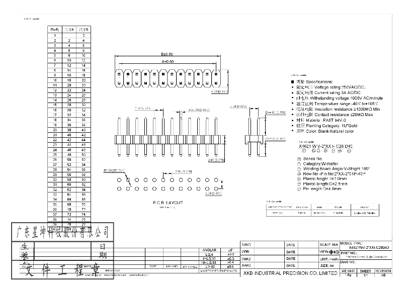X4621WV-2x21I-C28D40_（XKB Connectivity(中国星坤)）X4621WV-2x21I-C28D40中文资料 ...