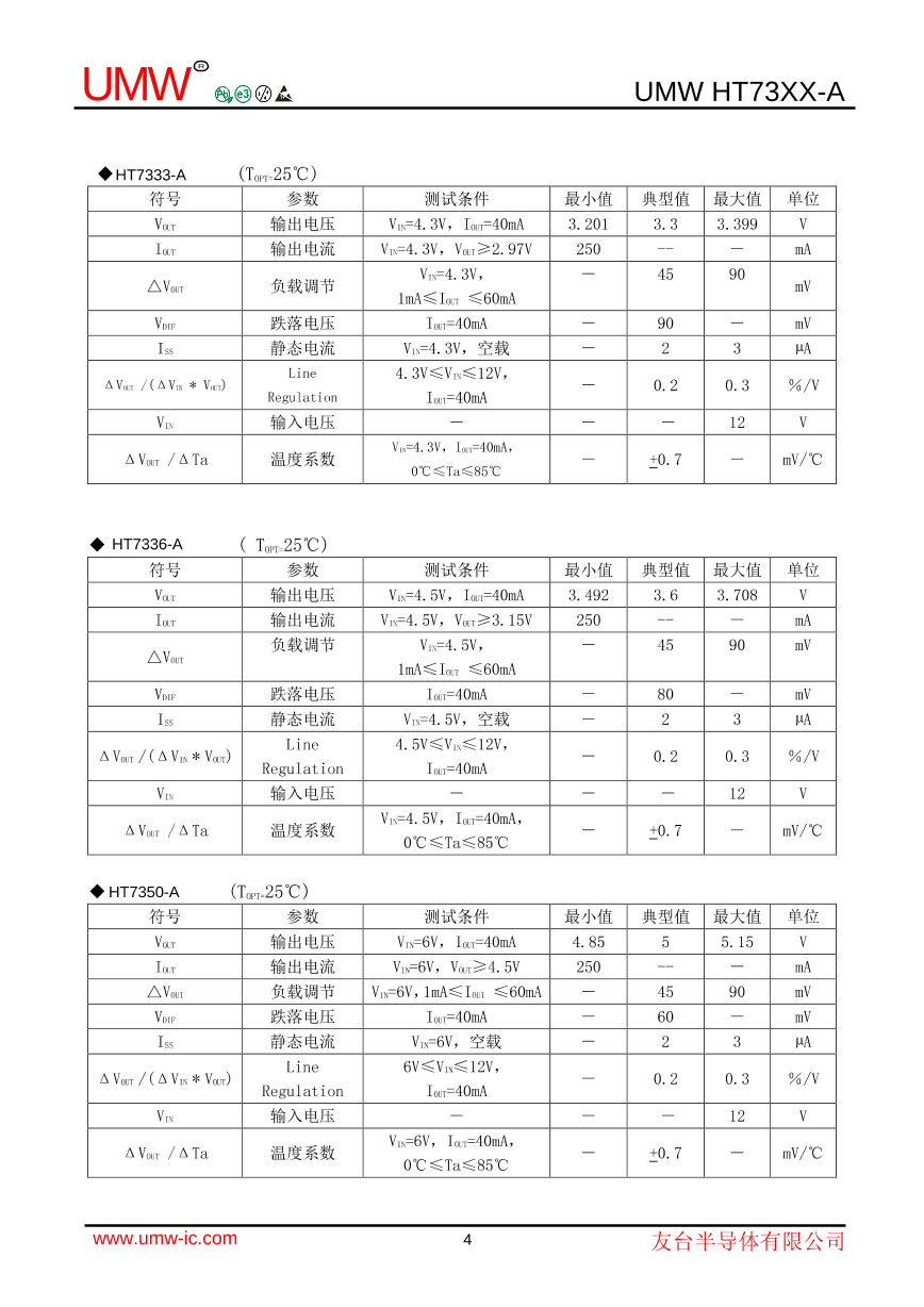 HT7333-A_（UMW(广东友台半导体)）HT7333-A中文资料_价格_PDF手册-立创电子商城