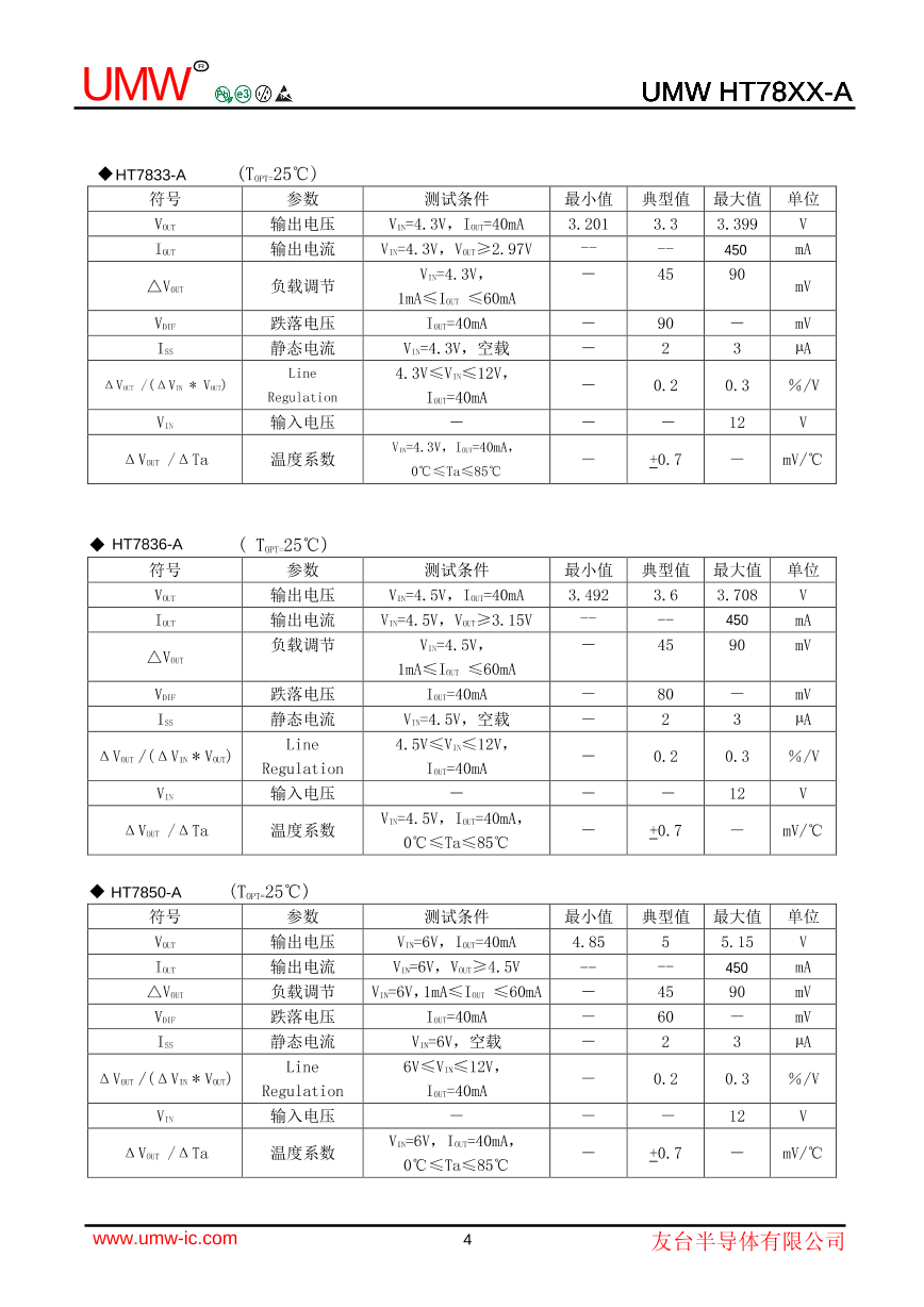 HT7850-A_（UMW(广东友台半导体)）HT7850-A中文资料_价格_PDF手册-立创电子商城