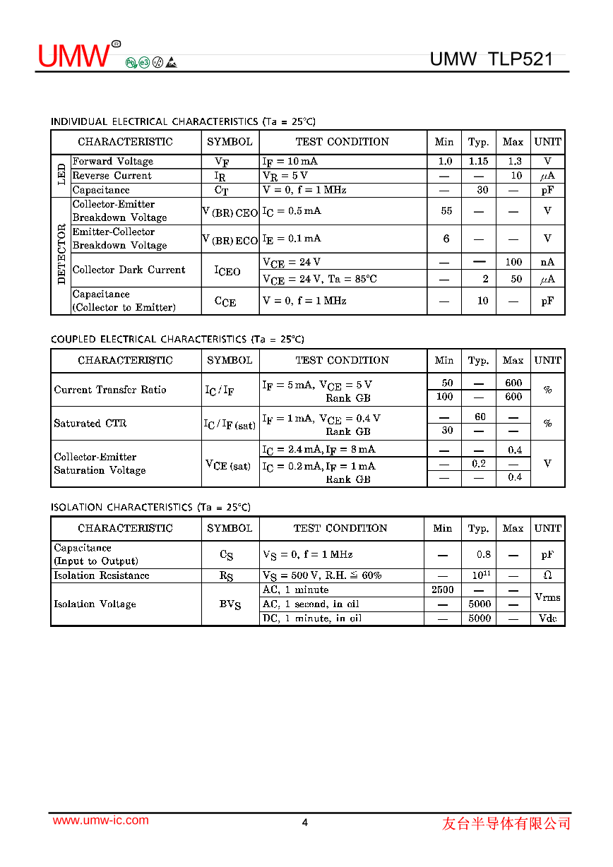 TLP521GB_（UMW(广东友台半导体)）TLP521GB中文资料_价格_PDF手册-立创电子商城