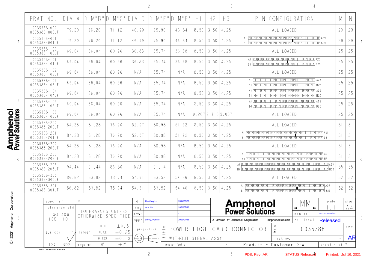 10035388-102LF_（Amphenol）10035388-102LF中文资料_价格_PDF手册-立创电子商城