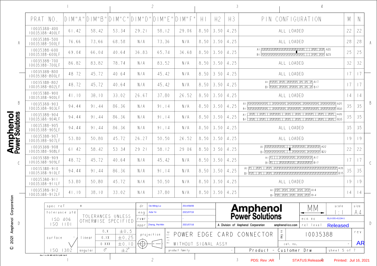 10035388-102LF_（Amphenol）10035388-102LF中文资料_价格_PDF手册-立创电子商城