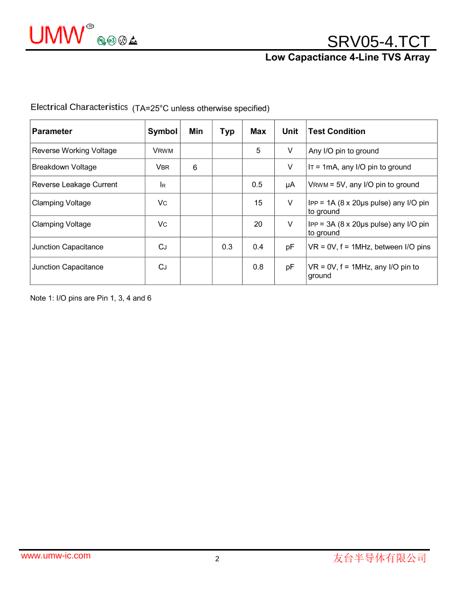 SRV05-4.TCT_（UMW(友台半导体)）SRV05-4.TCT中文资料_价格_PDF手册-立创电子商城