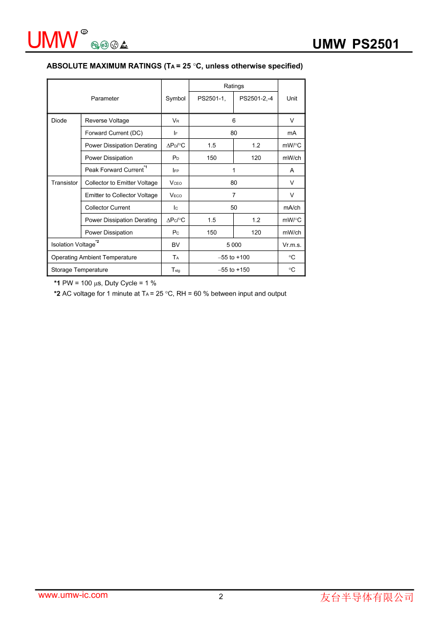 PS2501-S_（UMW(广东友台半导体)）PS2501-S中文资料_价格_PDF手册-立创电子商城