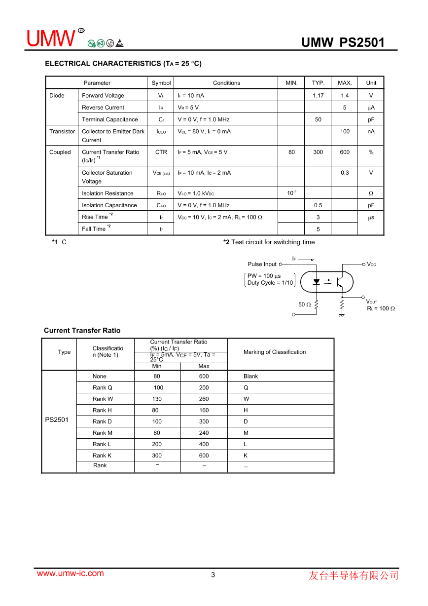 PS2501-S_（UMW(广东友台半导体)）PS2501-S中文资料_价格_PDF手册-立创电子商城