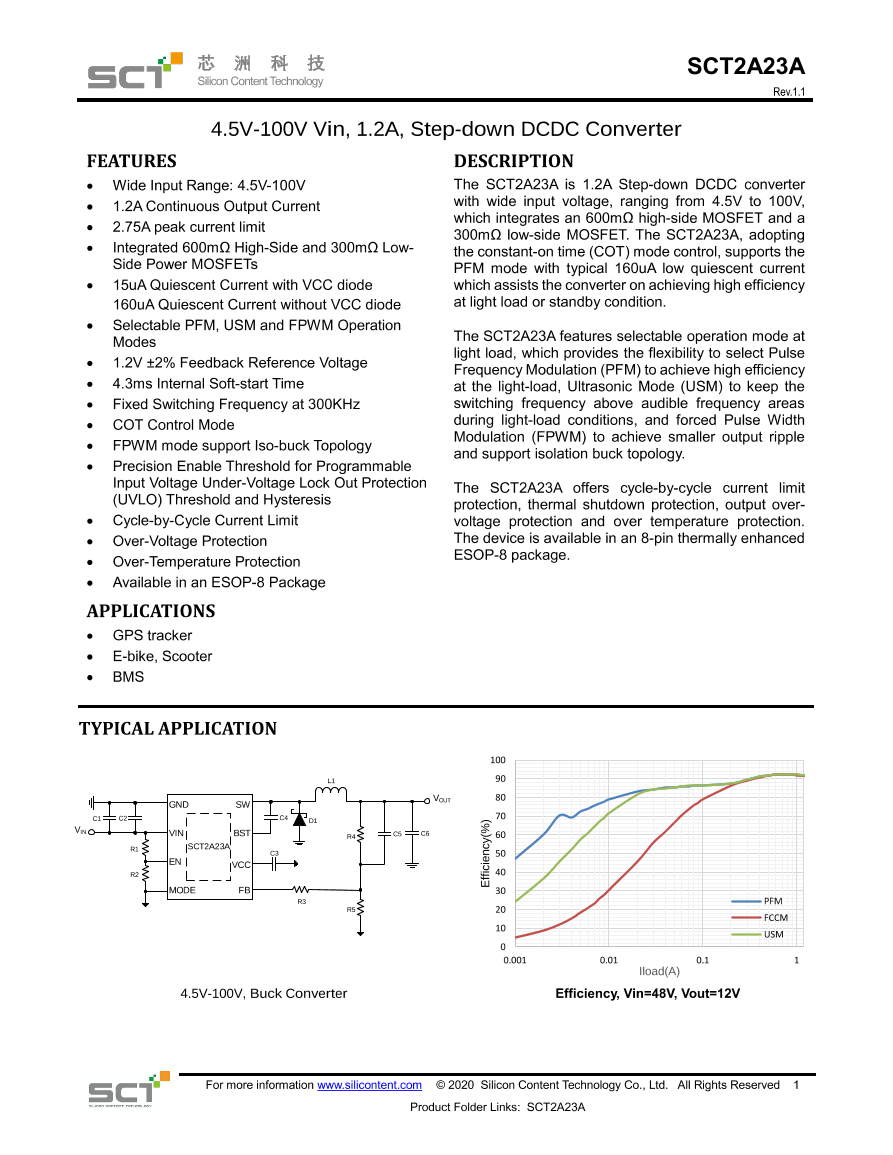 SCT2A23ASTER_（SCT(芯洲科技)）SCT2A23ASTER中文资料_价格_PDF手册-立创电子商城