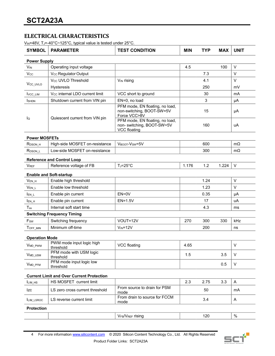 SCT2A23ASTER_（SCT(芯洲科技)）SCT2A23ASTER中文资料_价格_PDF手册-立创电子商城