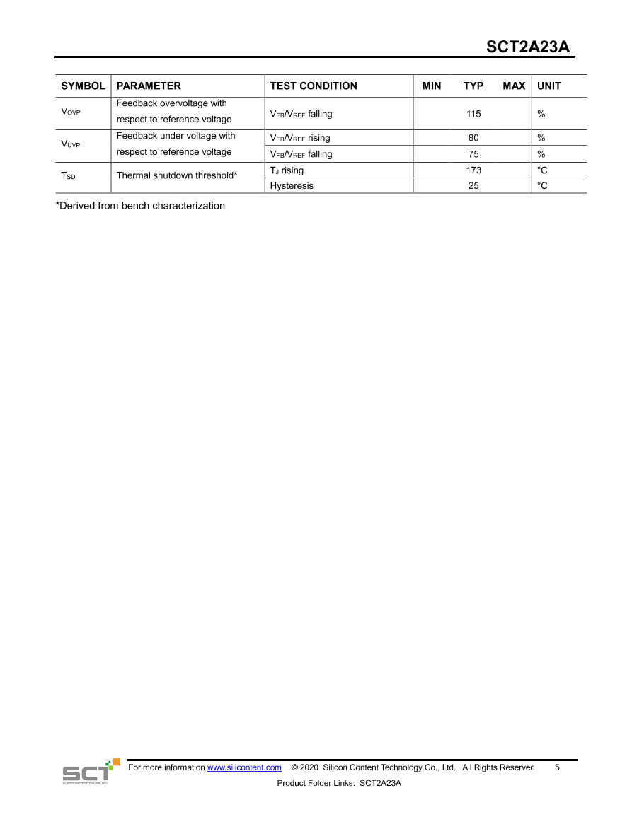 SCT2A23ASTER_（SCT(芯洲科技)）SCT2A23ASTER中文资料_价格_PDF手册-立创电子商城