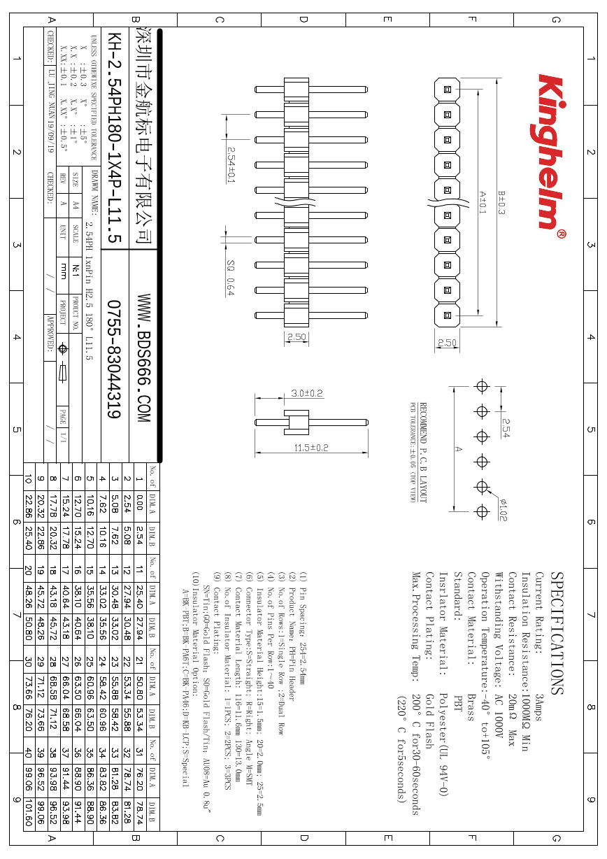 KH-2.54PH180-1X4P-L11.5_（kinghelm(金航标)）KH-2.54PH180-1X4P-L11.5中文资料_价格 ...