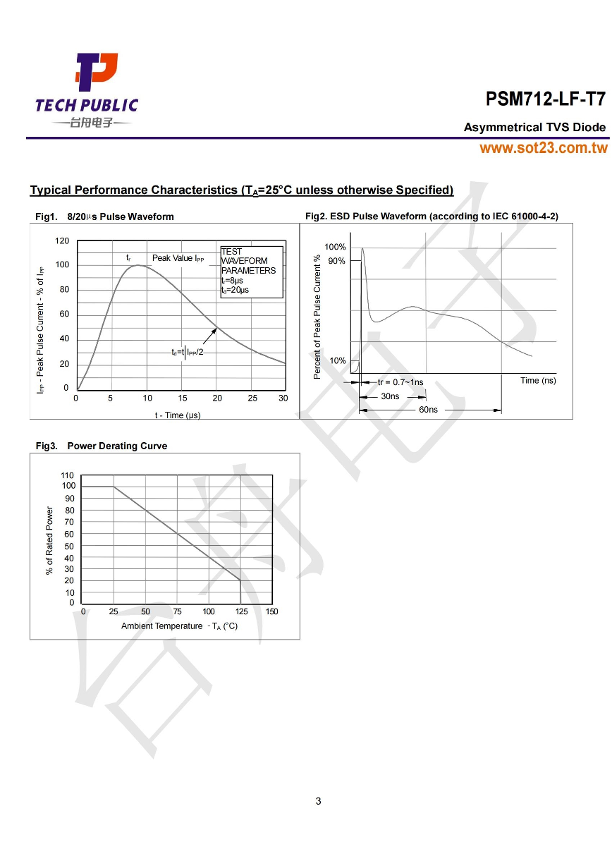 PSM712-LF-T7_（TECH PUBLIC(台舟)）PSM712-LF-T7中文资料_价格_PDF手册-立创电子商城