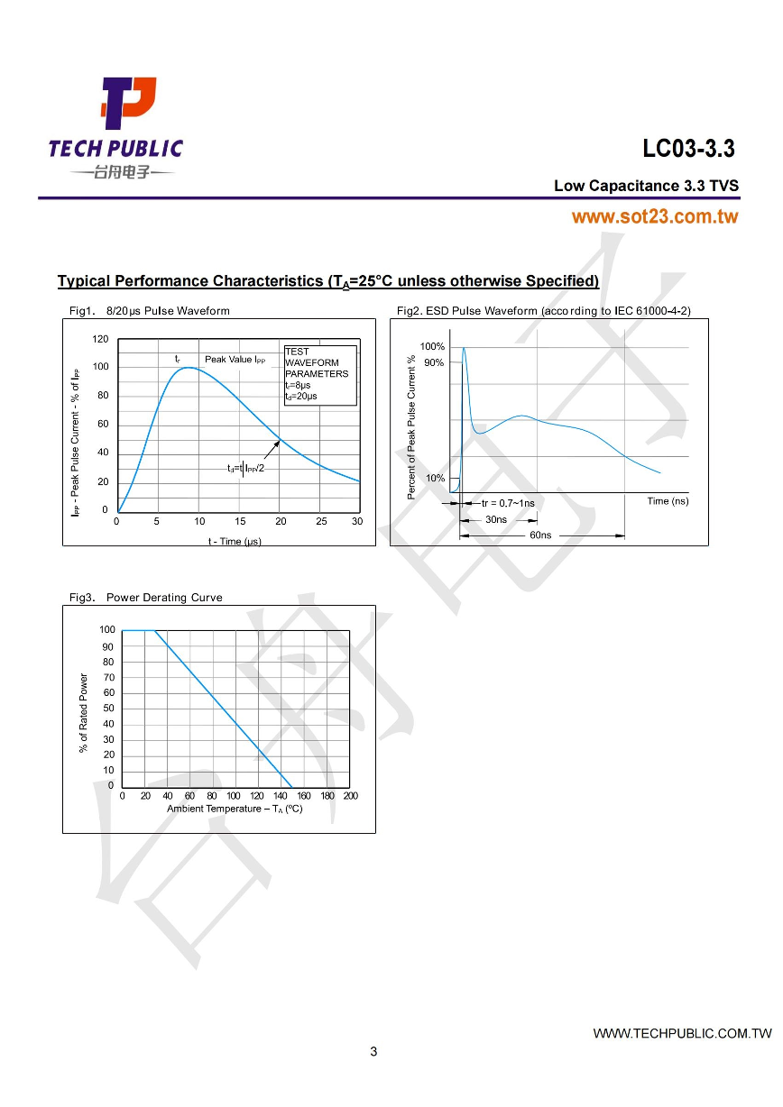 LC03-3.3_（TECH PUBLIC(台舟)）LC03-3.3中文资料_价格_PDF手册-立创电子商城