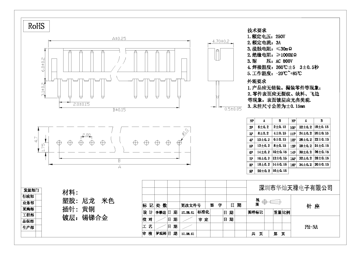 PH-4A_（HCTL(华灿天禄)）PH-4A中文资料_价格_PDF手册-立创电子商城